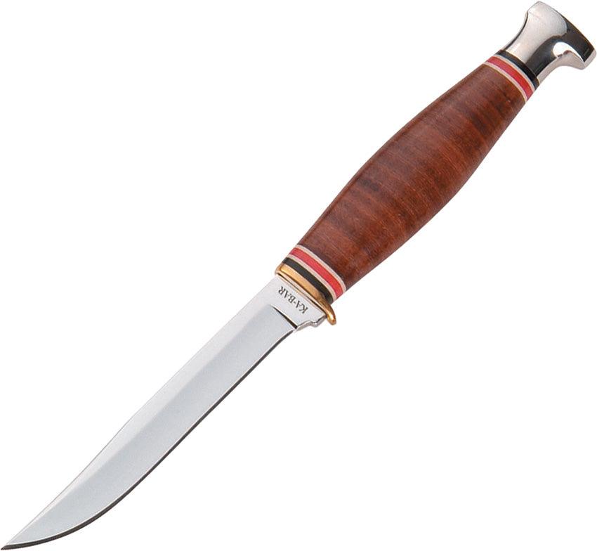 Knives México | Knives.mx