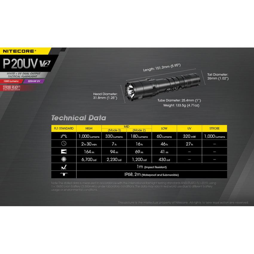 Knives México | Knives.mx